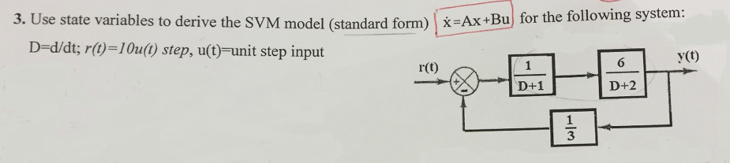 Solved Use state variables to derive the SVM model (standard | Chegg.com