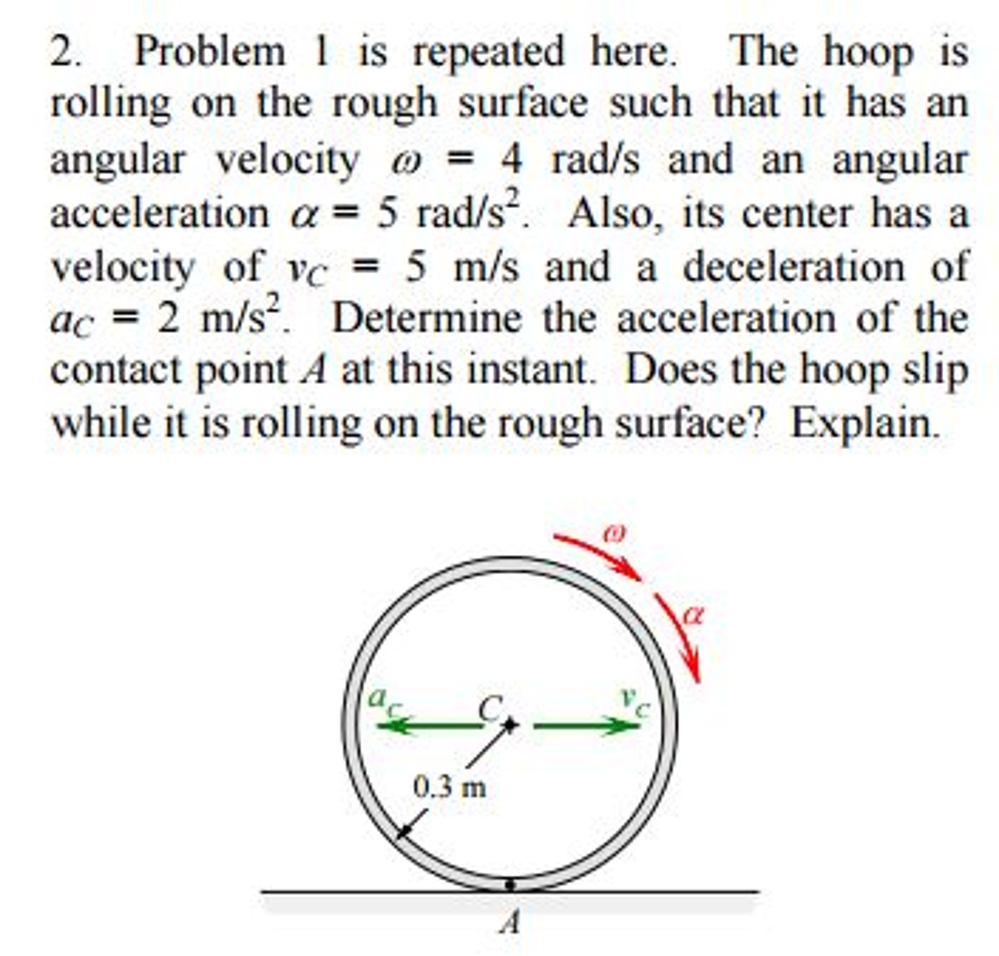 Solved Problem 1 is repeated here. The hoop is rolling on | Chegg.com