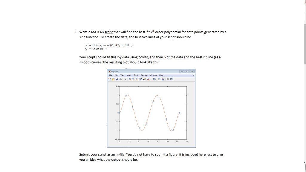 Solved 1 Write A Matlab Script That Will Find The Best Fit 8525