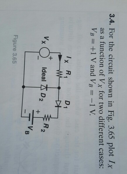 Solved 3.4. For the circuit shown in Fig. 3.65 plot Ix as a | Chegg.com