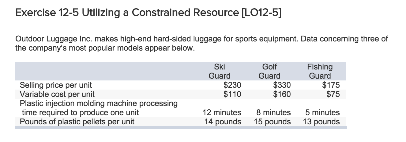 Solved Exercise 12-5 Utilizing a Constrained Resource | Chegg.com