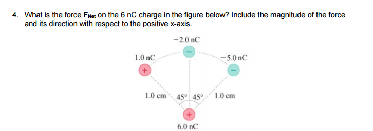 Solved: What Is The Force F_Net On The 6 NC Charge In The ... | Chegg.com