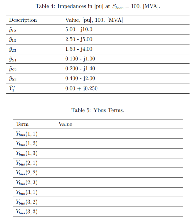 Solved Construct the Y-Bus Matrix for the system shown in | Chegg.com