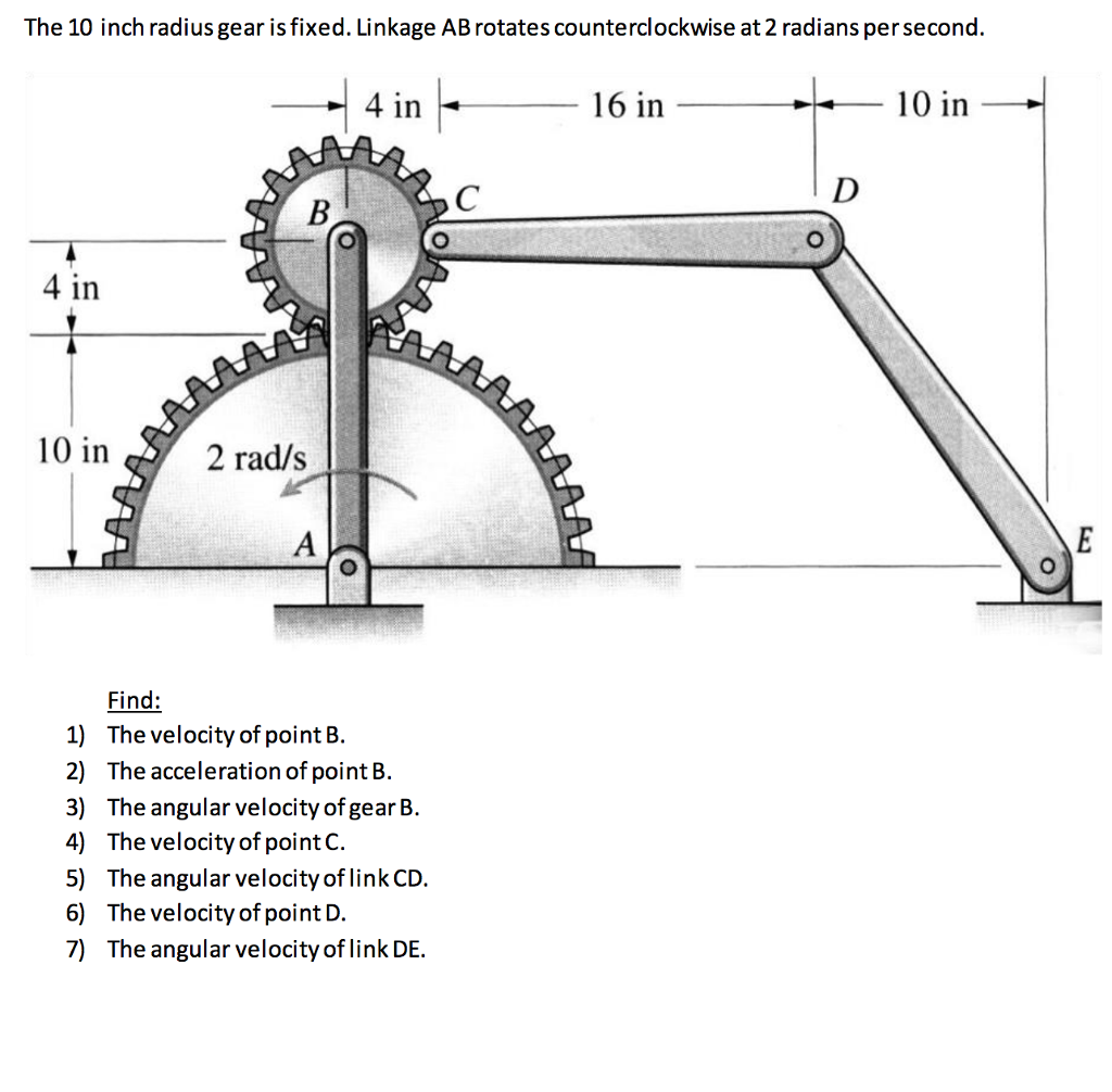 Solved The 10 inch radius gear is fixed. Linkage AB rotates | Chegg.com