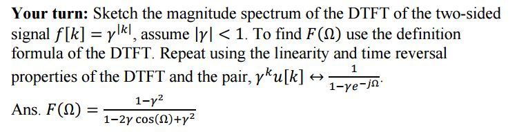 Solved Sketch the magnitude spectrum of the DTFT of the | Chegg.com
