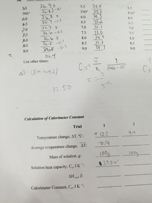 Information you may need to calculate delta H, and | Chegg.com