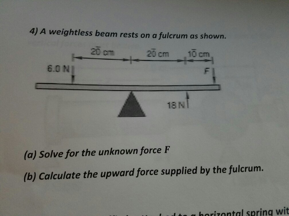 Solved A weightless beam rests on a fulcrum as shown. (a) | Chegg.com