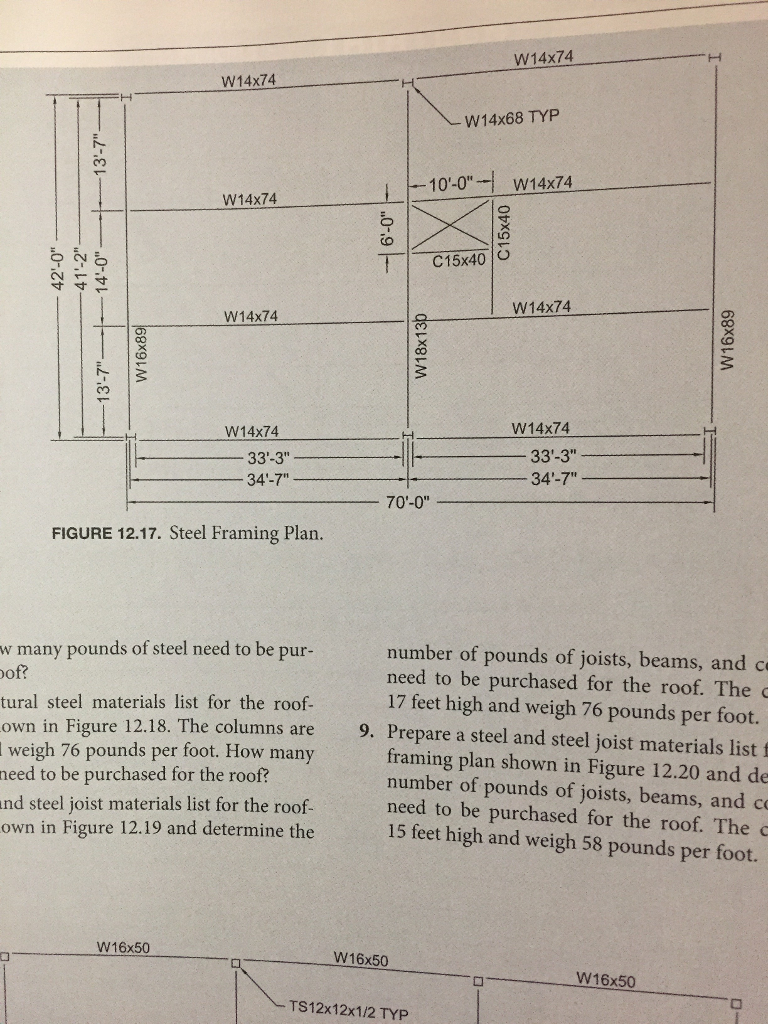 Solved 5.Prepare a structural steel materials list for the | Chegg.com