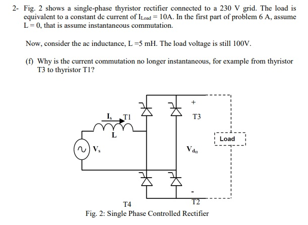 Solved 2- Fig. 2 shows a single-phase thyristor rectifier | Chegg.com
