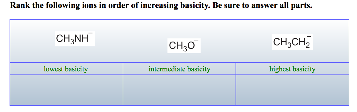 Solved Rank the following ions in order of increasing | Chegg.com Solved Rank the following ions in order of increasing | Chegg.com