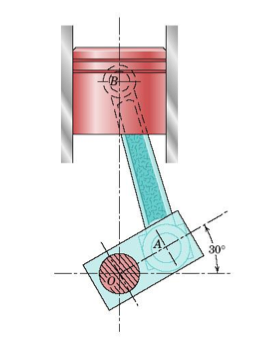 Solved The piston, connecting rod, and crankshaft of a | Chegg.com