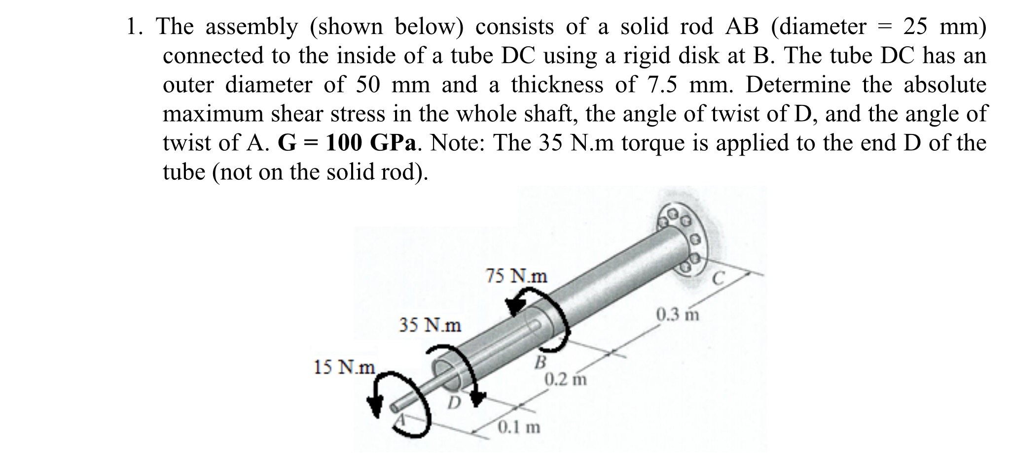 Solved The assembly (shown below) consists of a solid rod AB | Chegg.com