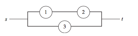 Solved When turned on, each of the three switches in the | Chegg.com