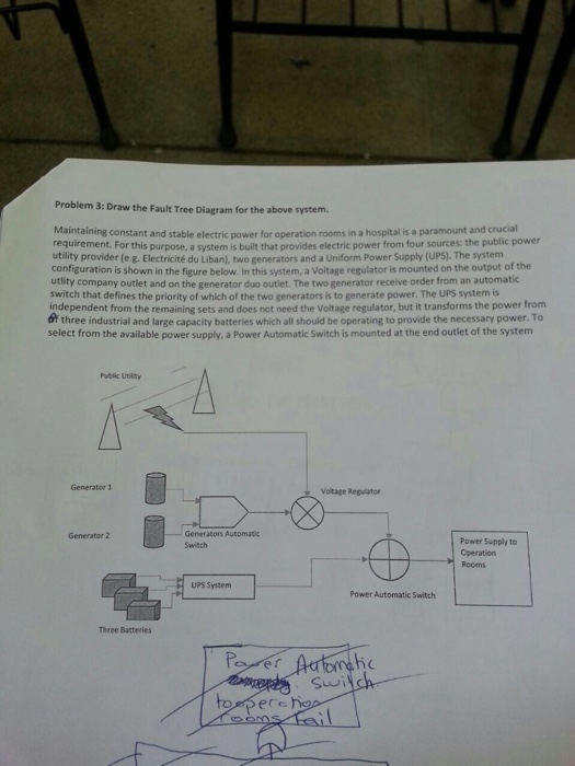 Solved Maintaining constant and stable electric power for | Chegg.com