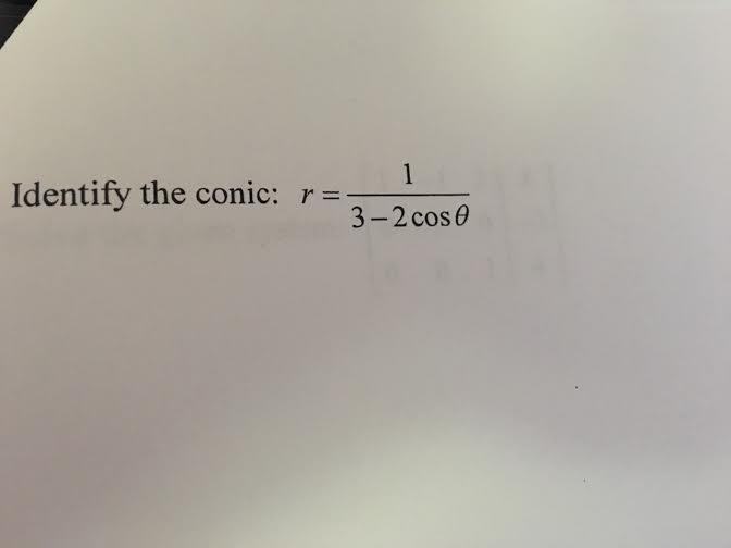 Solved Identify the conic: r = 1/3 - 2 cos theta | Chegg.com