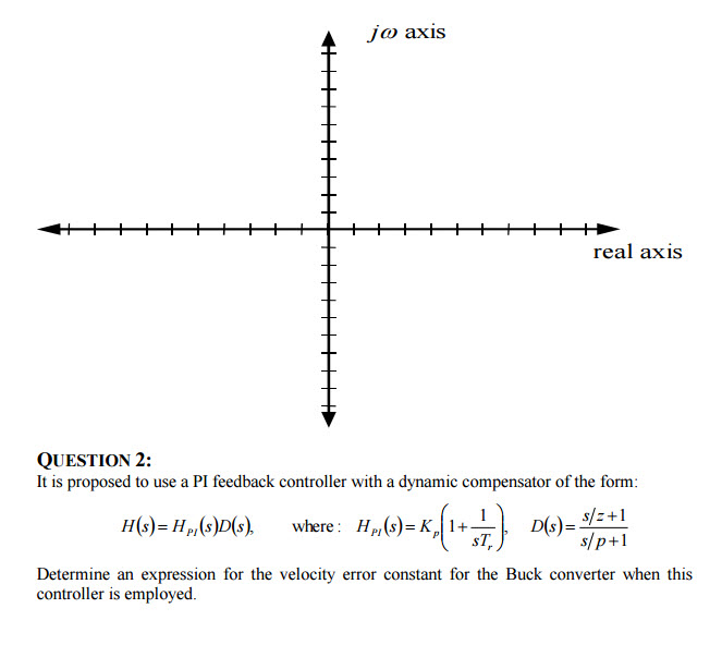 Solved It is proposed to use a PI feedback controller with | Chegg.com