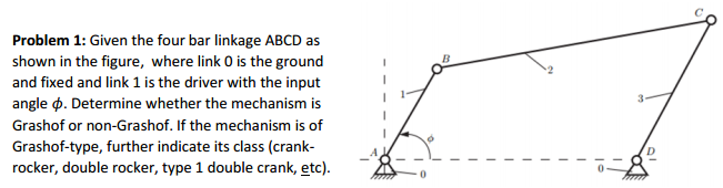 Solved Problem 1: Given the four bar linkage ABCD as shown | Chegg.com