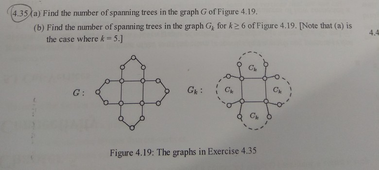Solved 4.35 (a) Find the number of spanning trees in the | Chegg.com Solved 4.35 (a) Find the number of spanning trees in the | Chegg.com