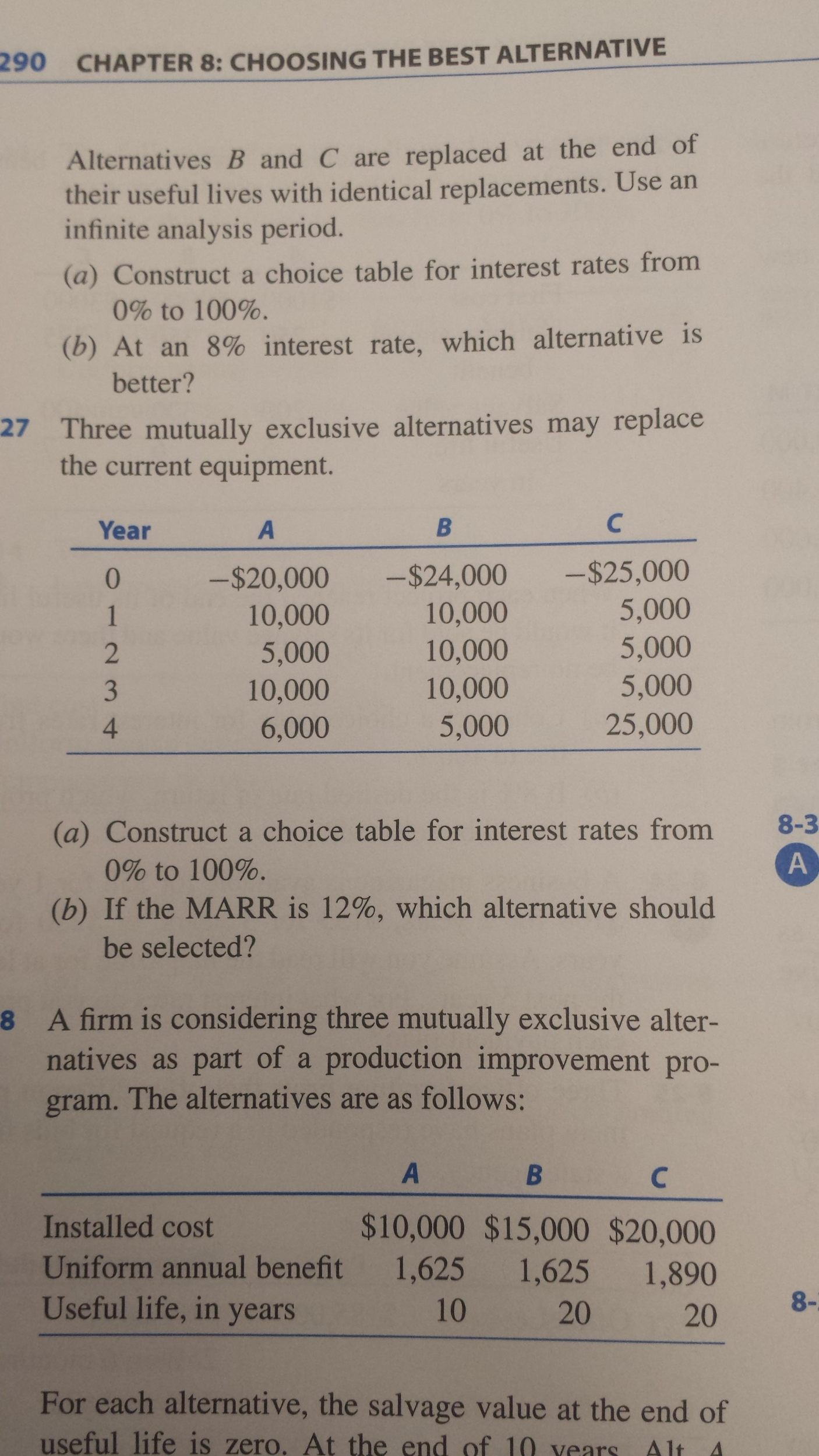 Solved 8-27 Three mutually exclusive alternatives may | Chegg.com