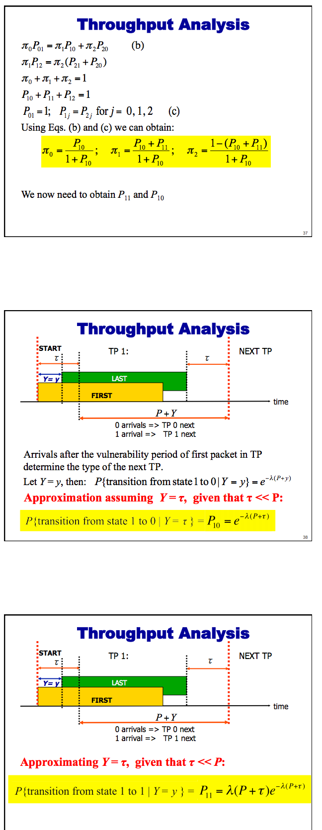 Solved 1 Persistent Csma W Slides