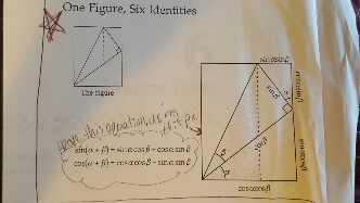 Solved Prove the two equations(proofs)by using the picture. | Chegg.com