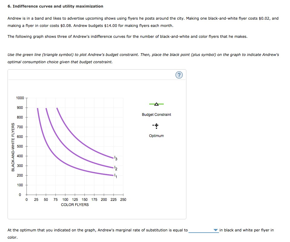 Solved 6. Indifference curves and | Chegg.com Solved 6. Indifference curves and | Chegg.com