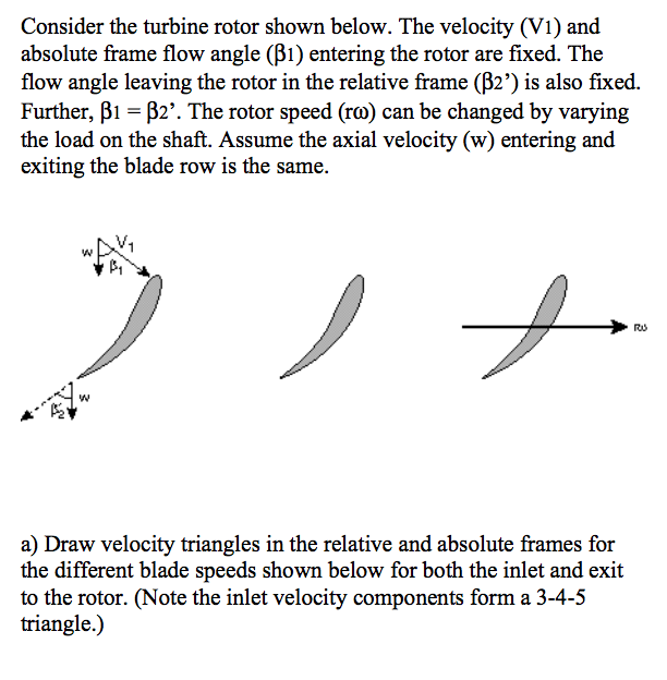 Solved absolute frame flow angle (B1) entering the rotor are | Chegg.com