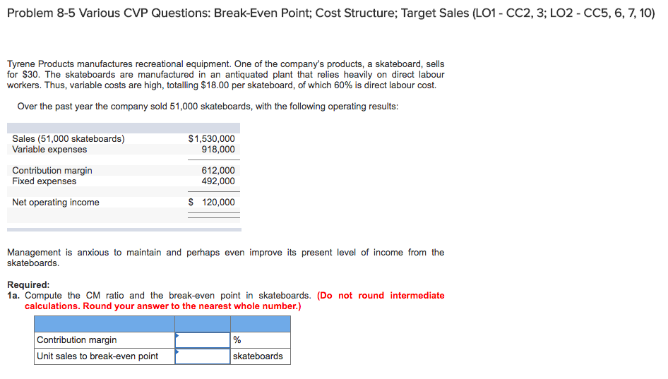 Solved Problem 8-5 Various CVP Questions: Break-Even Point: | Chegg.com