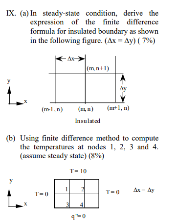 Solved IX. (a) In steady-state condition, derive the | Chegg.com