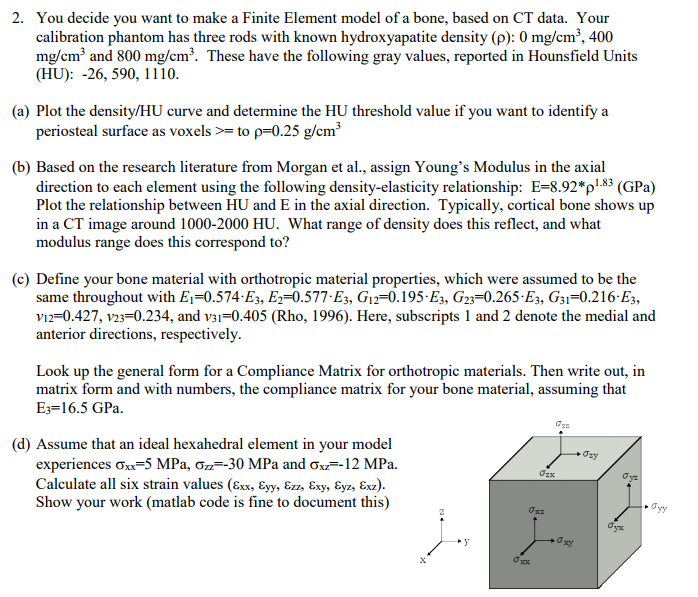 Solved 2. You decide you want to make a Finite Element model | Chegg.com