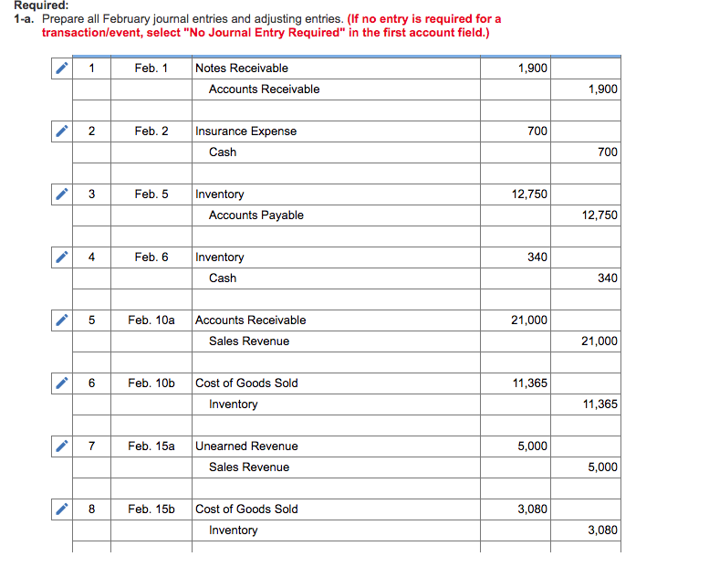 Solved Required 1-a. Prepare all February journal entries | Chegg.com