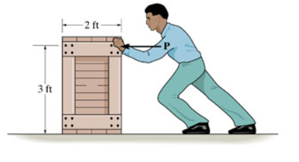 Solved 3 ft 2 ft | Chegg.com
