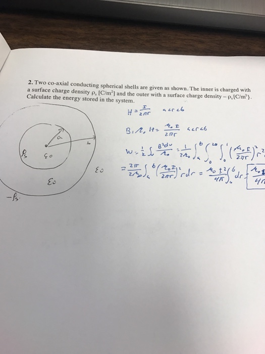 Solved Two co-axial conducting spherical shells are given as | Chegg.com
