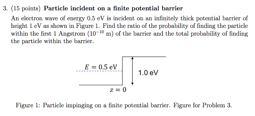 Solved 3. (15 points) Particle incident on a finite | Chegg.com