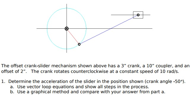 Solved The offset crank-slider mechanism shown above has a | Chegg.com