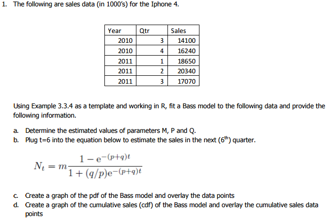 The following are sales data (in 1000's) for the | Chegg.com