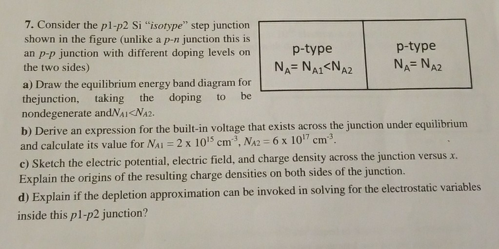 7. Consider the pl-p2 Si "isotype" step junction | Chegg.com