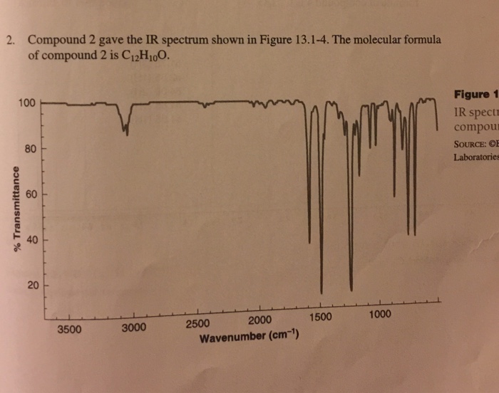 Solved Propose the chemical structure(s) consistent with the | Chegg.com