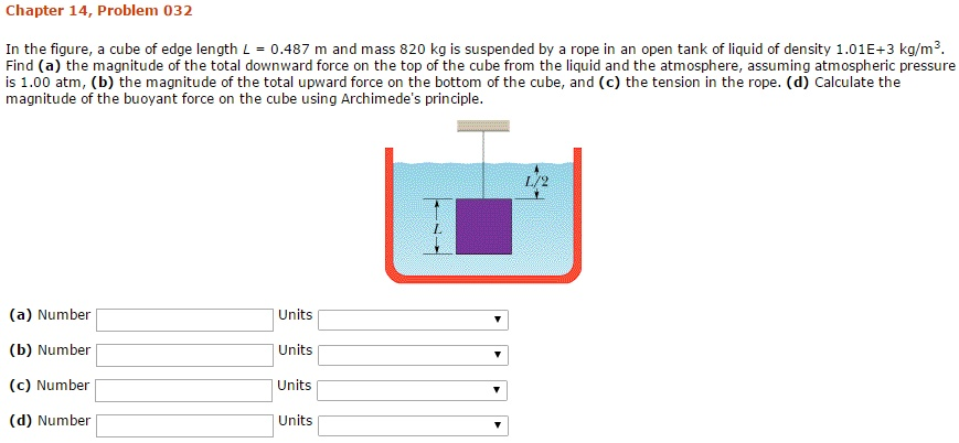 Solved Chapter 14, Problem 032 In the figure, a cube of edge | Chegg.com