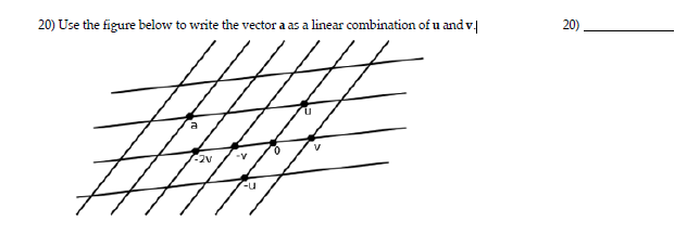 Solved Use the figure below to write the vector a as a | Chegg.com