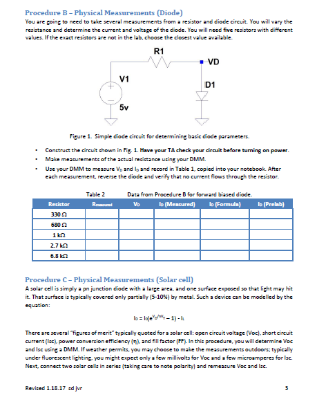 Objective This laboratory is intended to introduce | Chegg.com