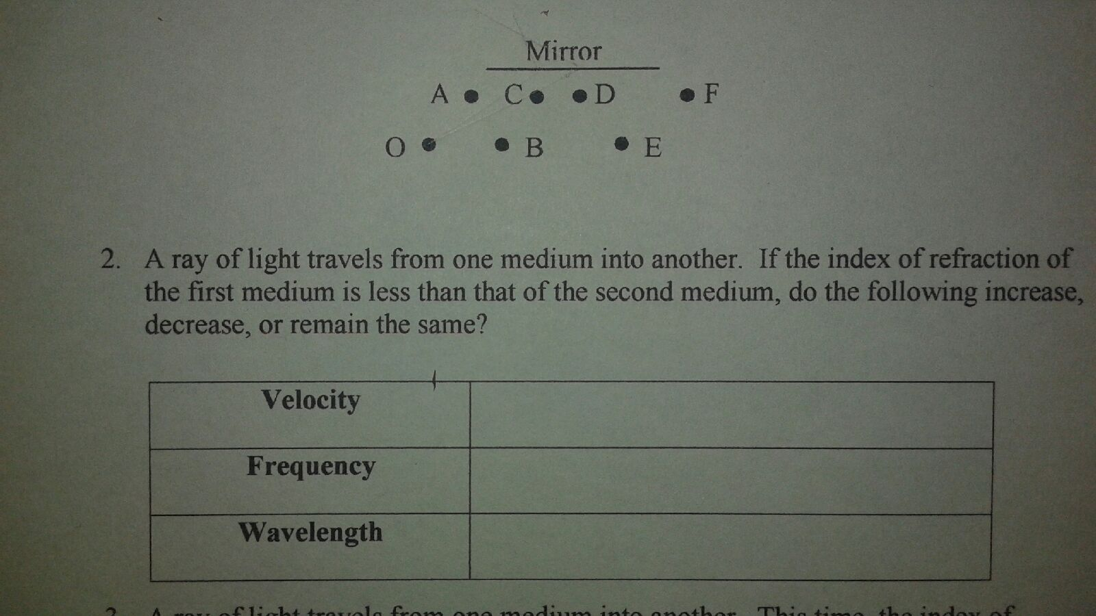 Solved A ray of light travels from one medium into another. | Chegg.com