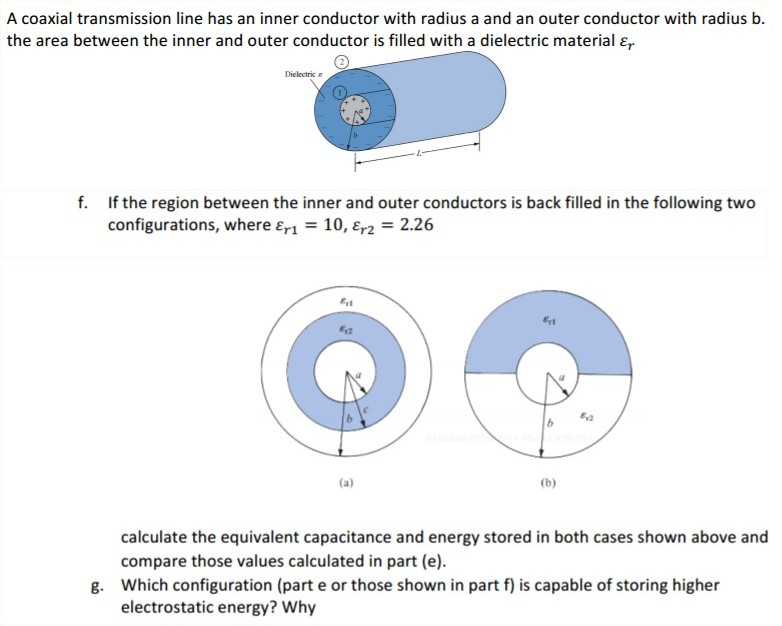Solved A coaxial transmission line has an inner conductor | Chegg.com
