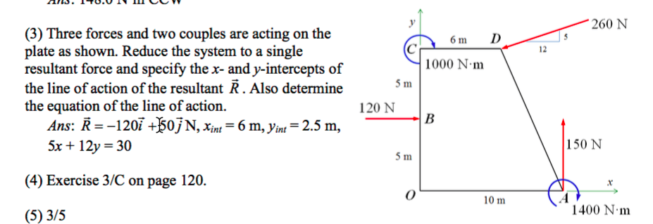 Solved Three forces and two couples are acting on the plate | Chegg.com