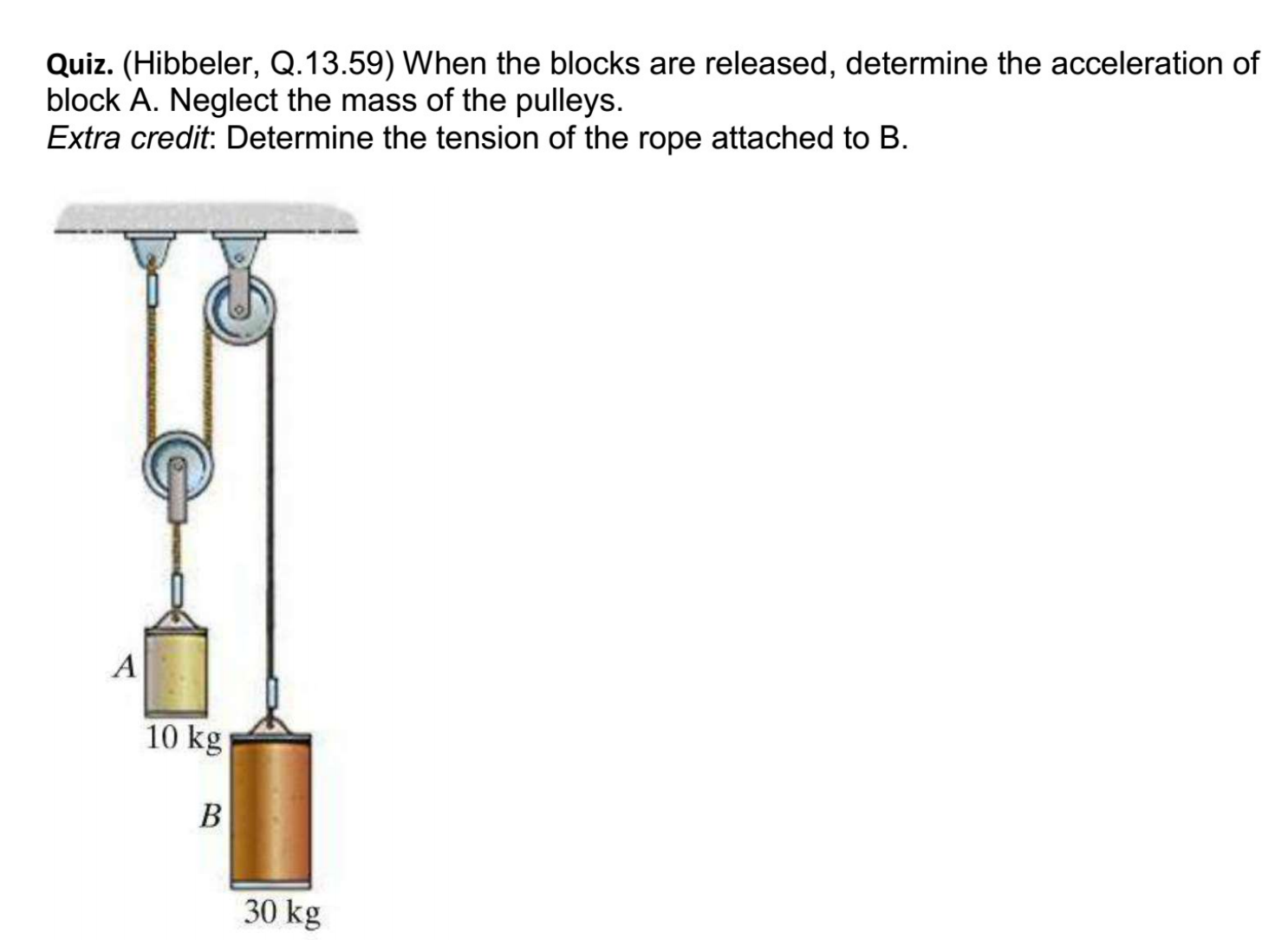 Solved When the blocks are released, determine the | Chegg.com