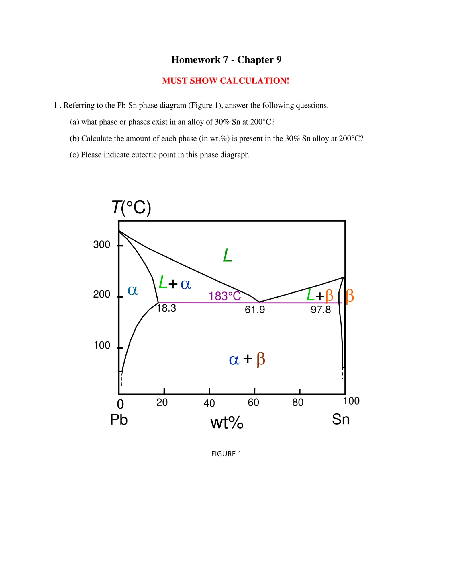 Solved Referring to the Pb-Sn phase diagram (Figure 1), | Chegg.com