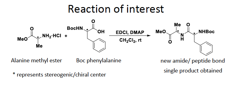 Solved Reaction of interest Me O BocHN OH EDCI, DMAP Meo. | Chegg.com