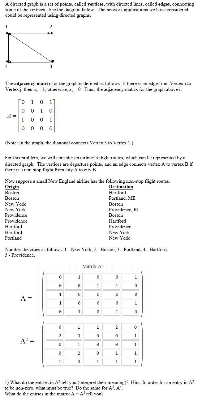Solved A directed graph is a set of points, called vertices, | Chegg.com
