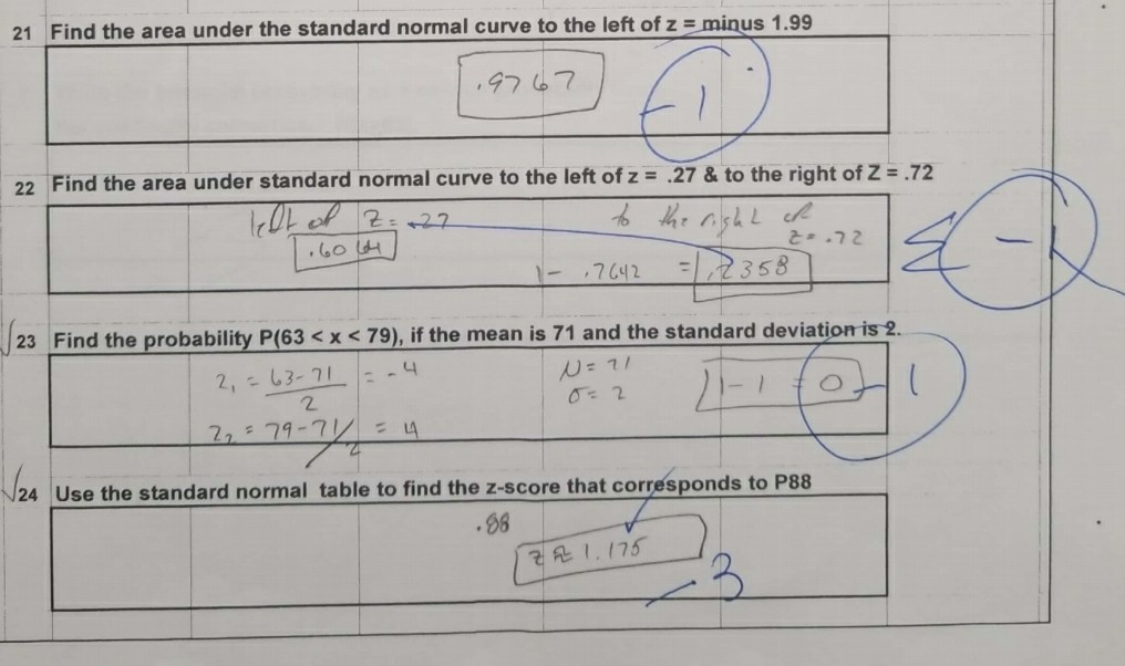 Solved 21 Find the area under the standard normal curve to | Chegg.com