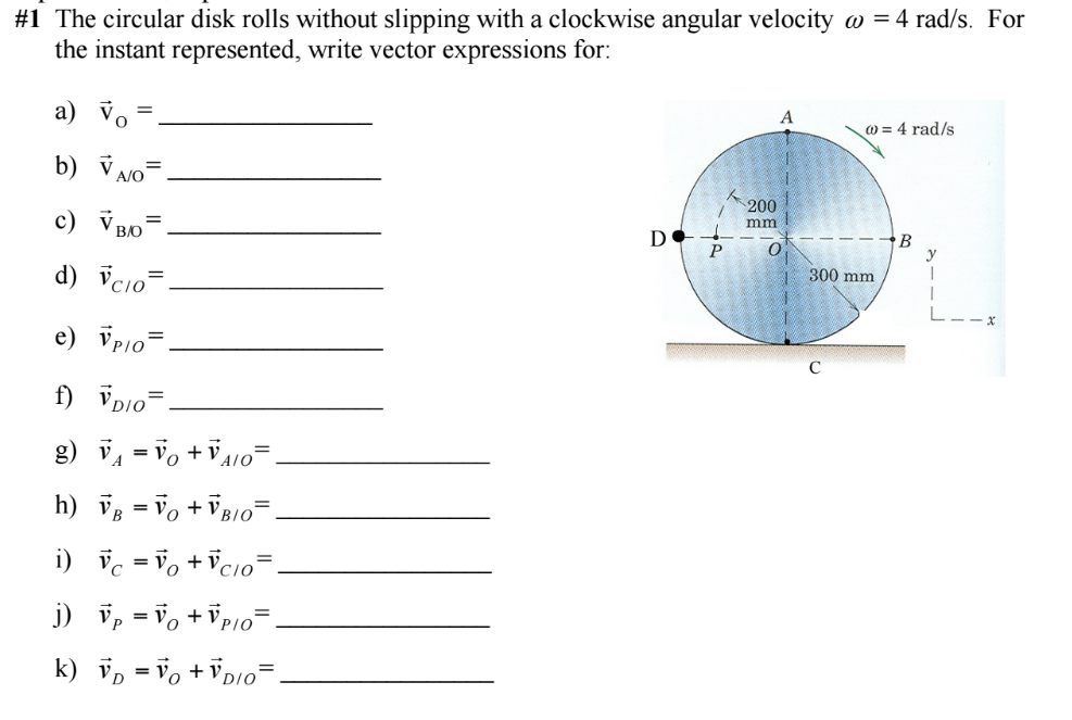Solved The circular disk rolls without slipping with a | Chegg.com